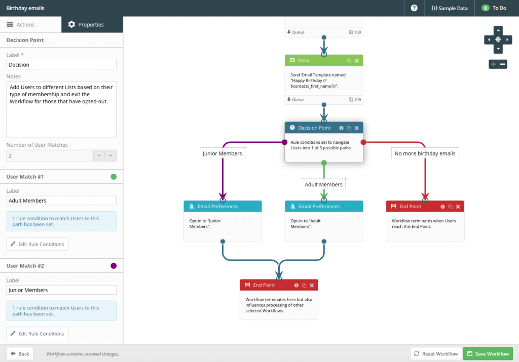 4 metrics to measure the success of your workflows - Instiller